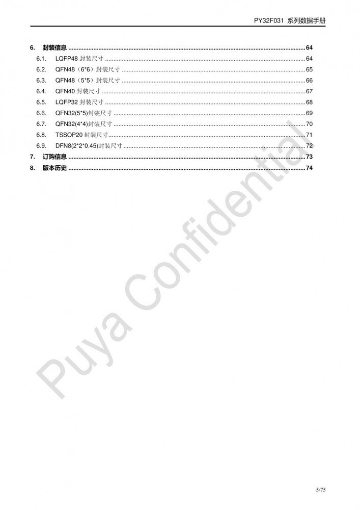 PY32F031 datasheet page 5