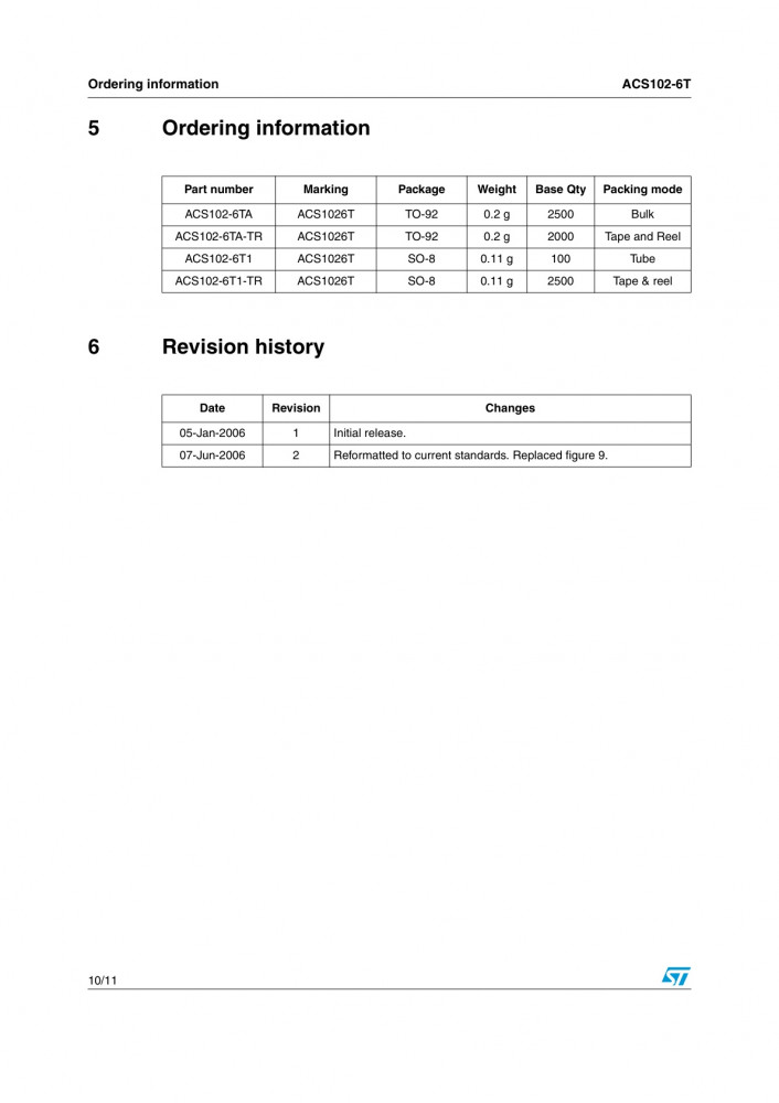ACS102 datasheet page 10