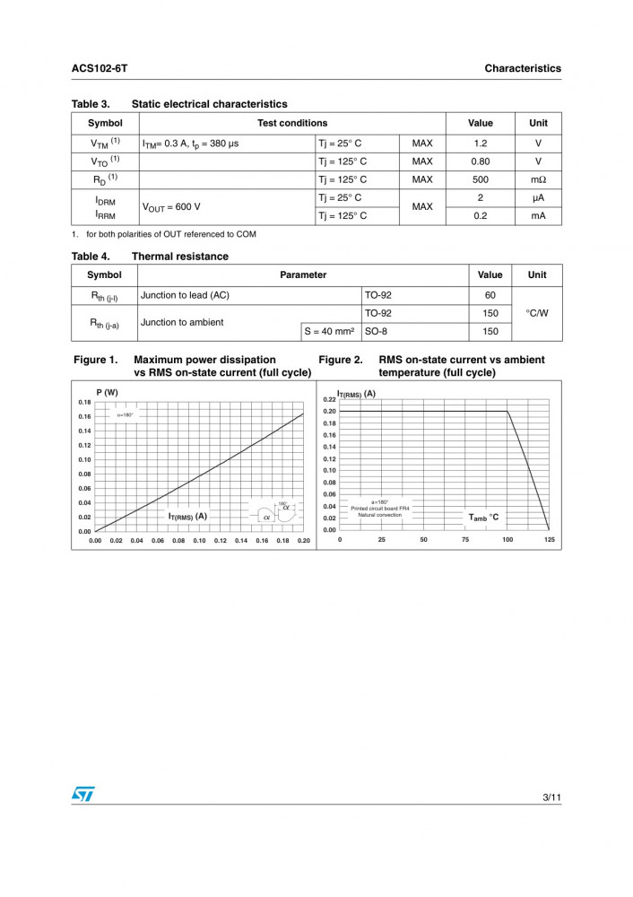 ACS102 datasheet page 3