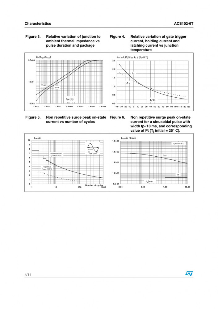 ACS102 datasheet page 4