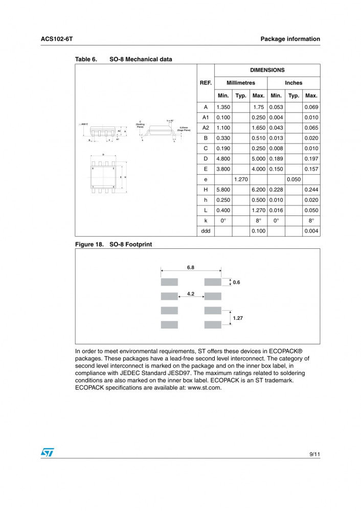 ACS102 datasheet page 9
