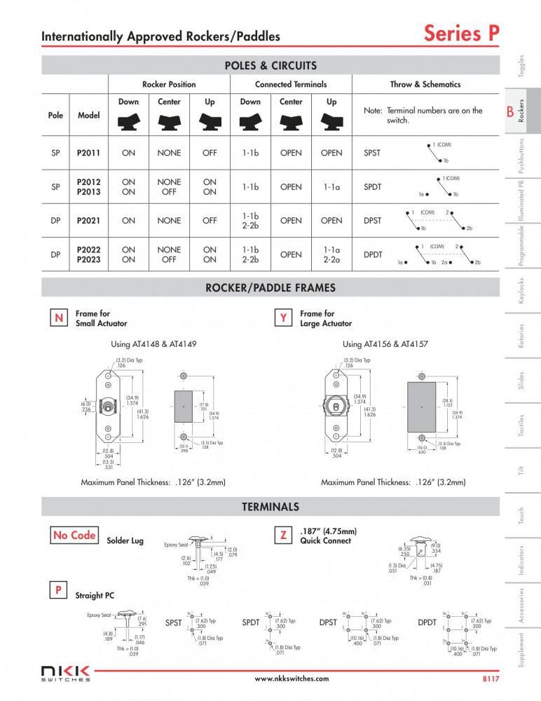 P2021 technical document page 4