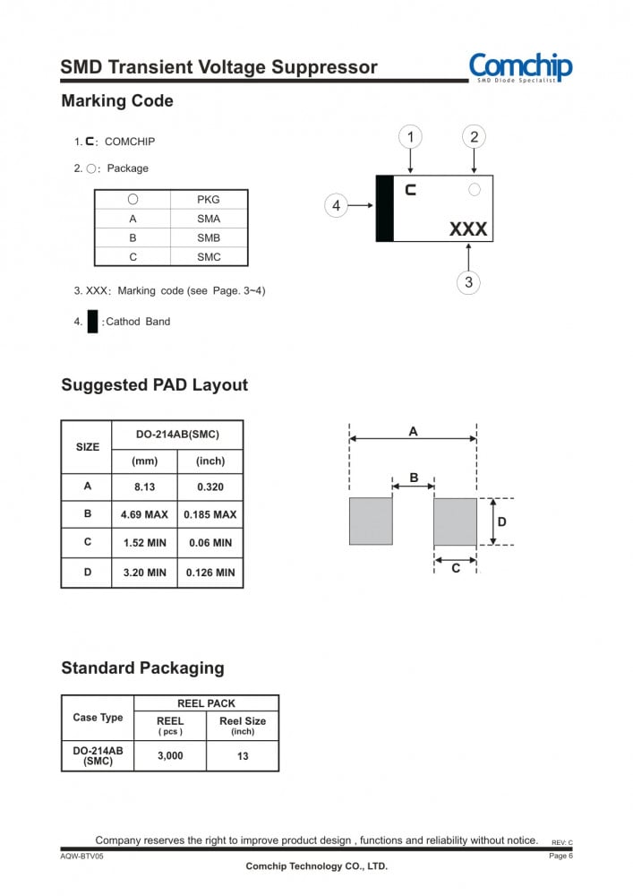 Comchip ATV15C260JB-HF datasheet page 6