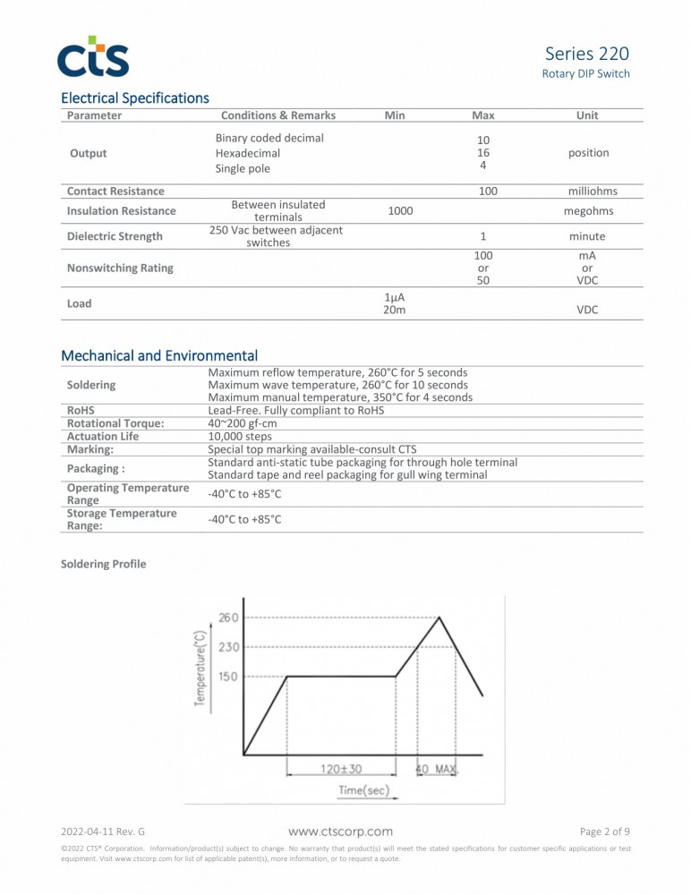 CTS Series 220 datasheet page 2