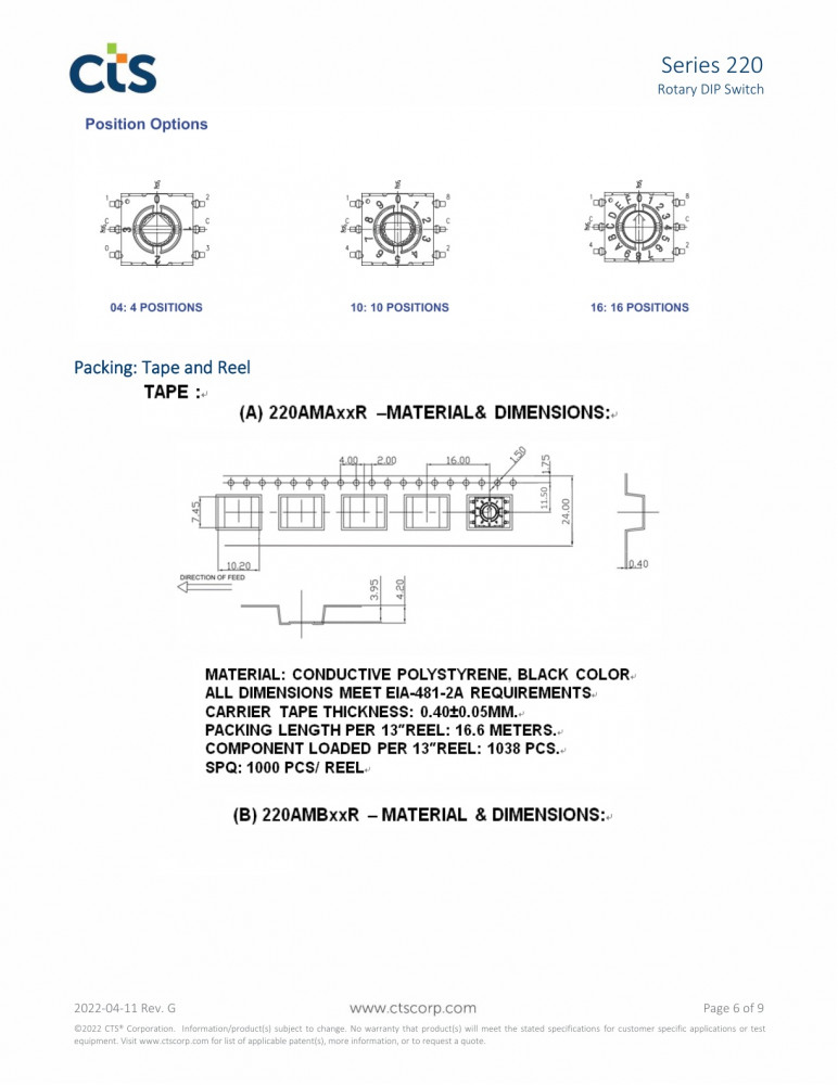 CTS Series 220 datasheet page 6