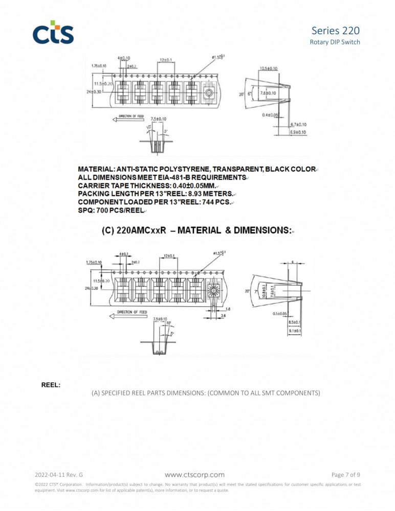 CTS Series 220 datasheet page 7