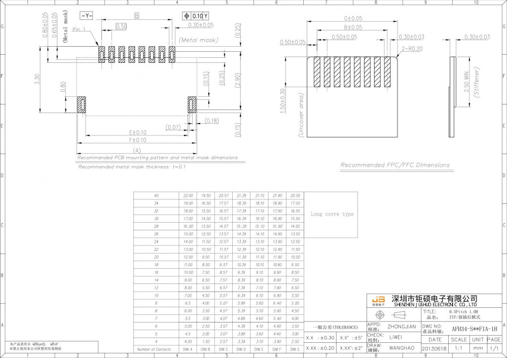 AFH34 specification page 2