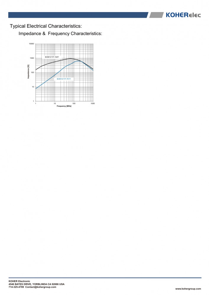 SCM1211F-102Y datasheet page 2
