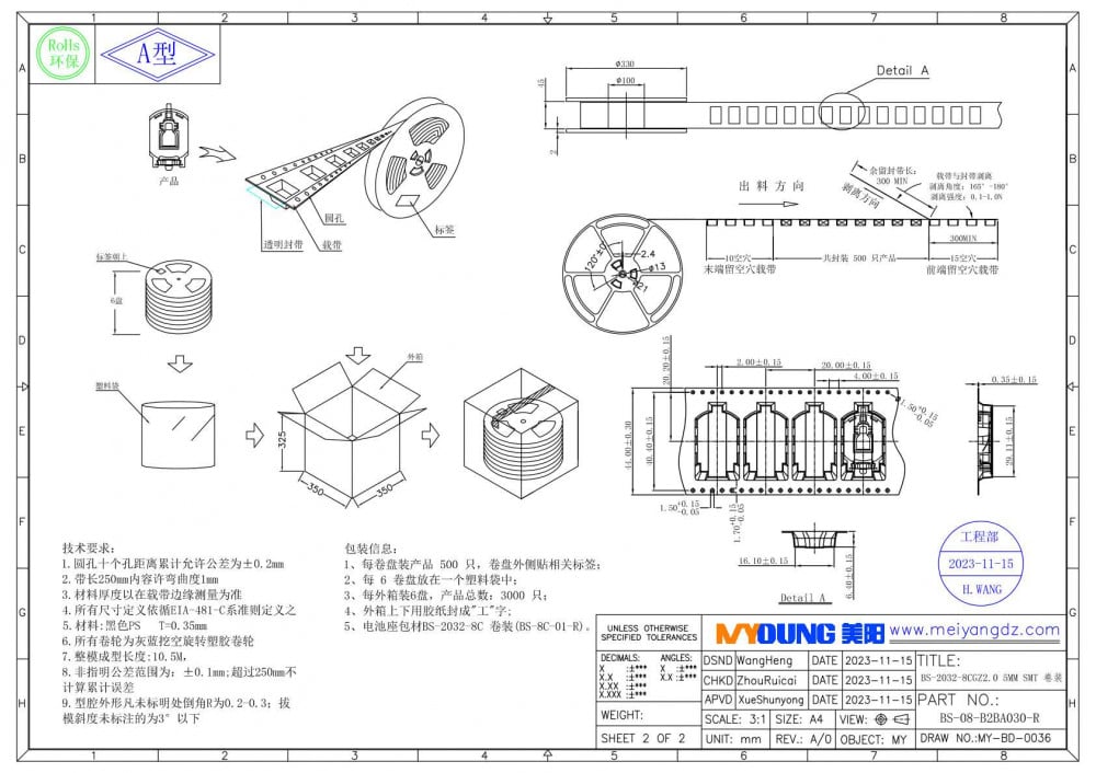 BS-08-B2BA030-R technical drawing page 2
