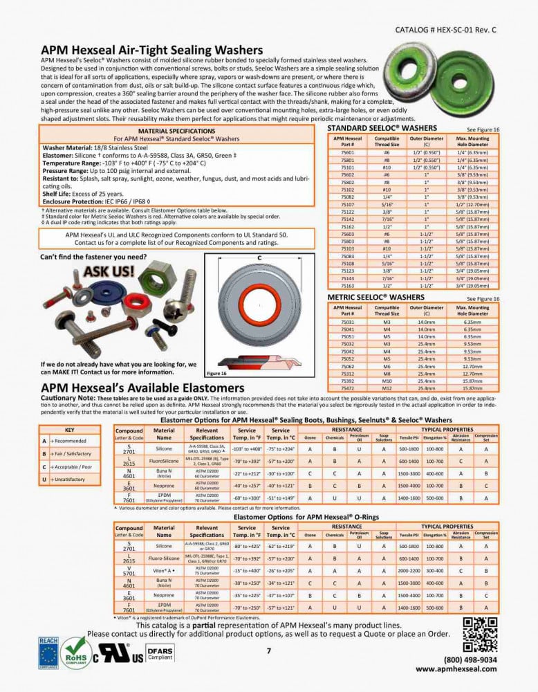 APM Hexseal catalog page 7