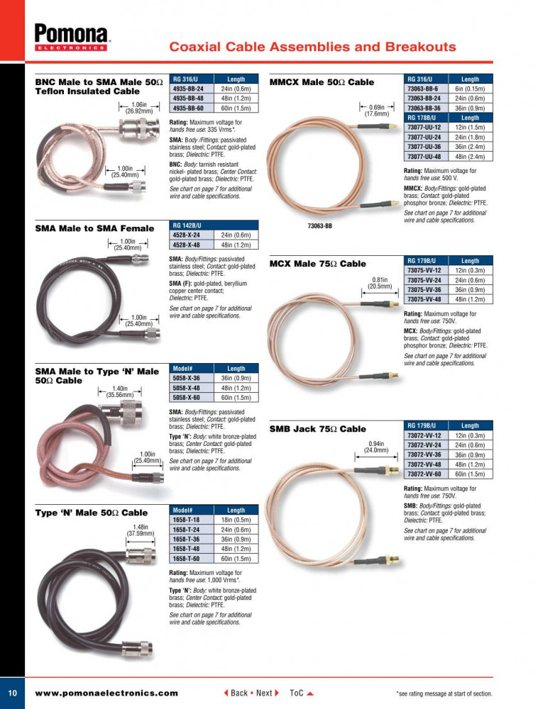 Catalog page 10