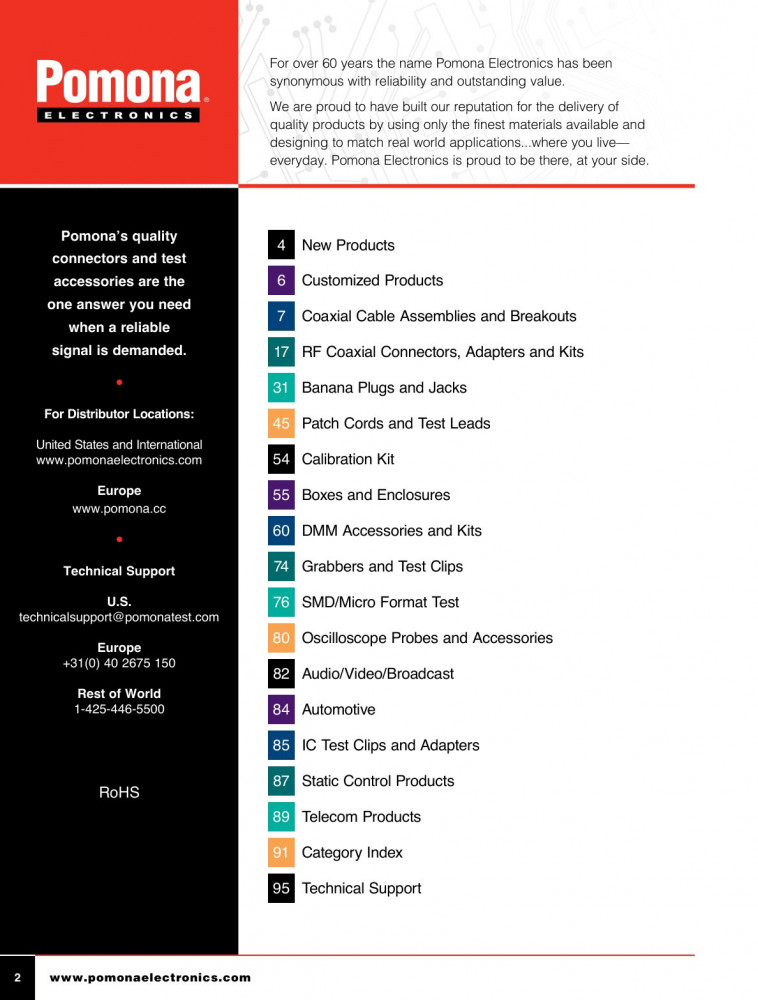 Catalog page 2