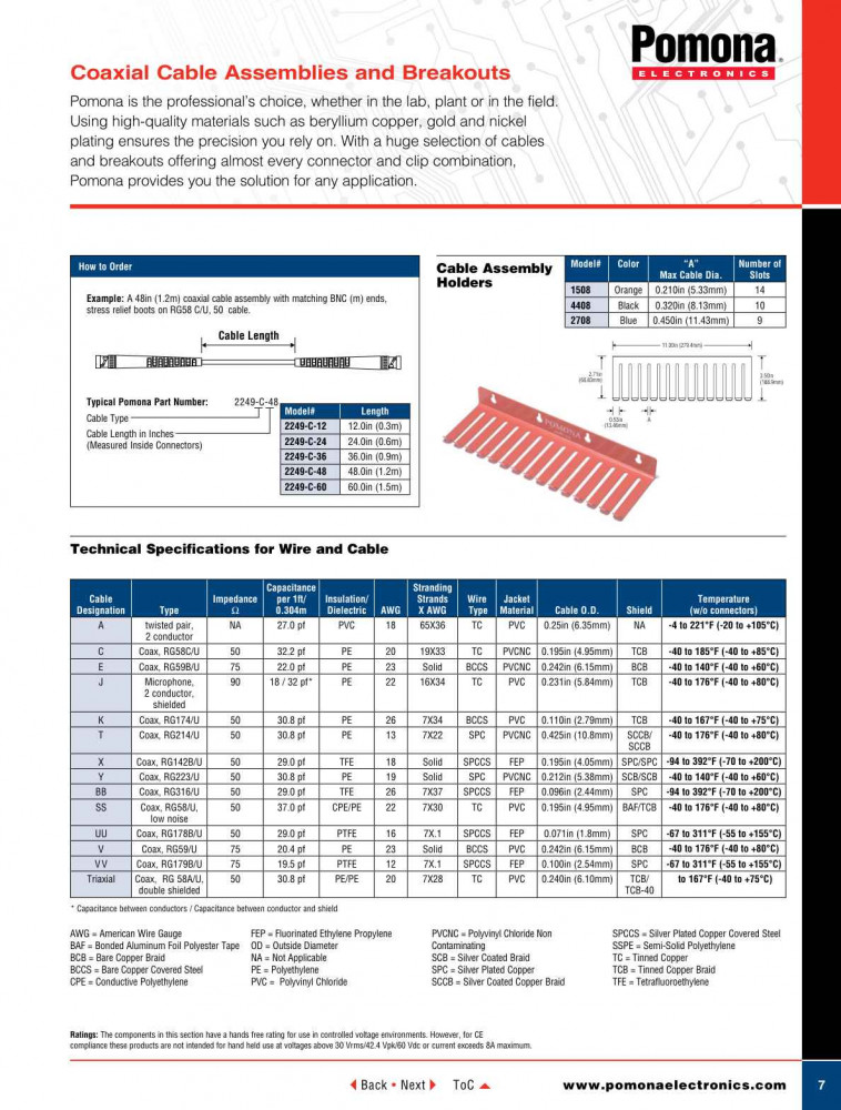 Catalog page 7
