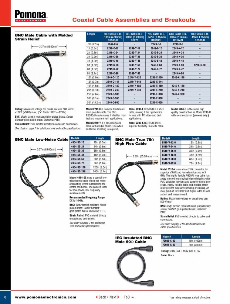 Catalog page 8