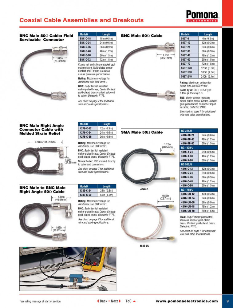 Catalog page 9