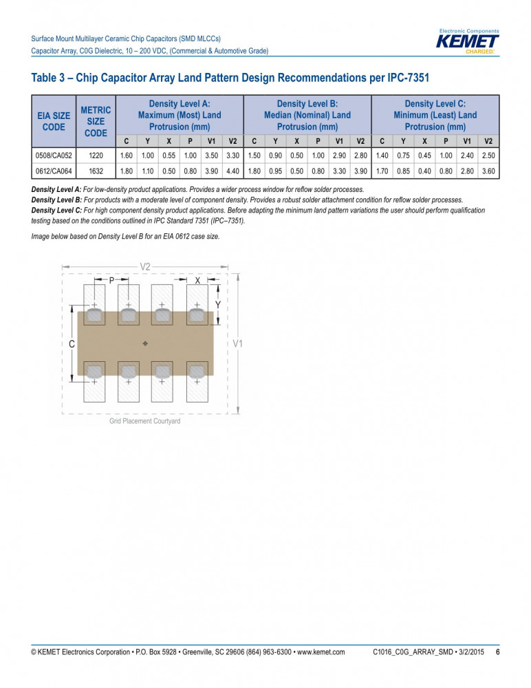 KEMET CA064 technical document page 6