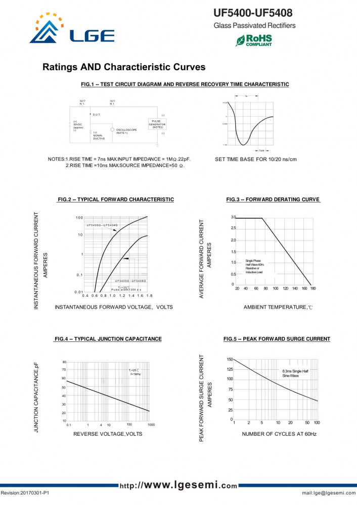 LGE UF5408 datasheet page 2