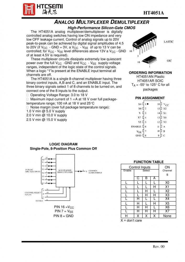 HT4051ARZ datasheet page 1