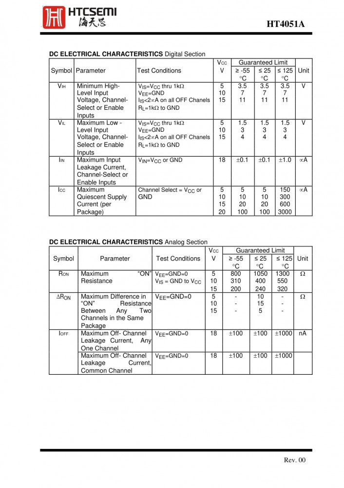 HT4051ARZ datasheet page 3