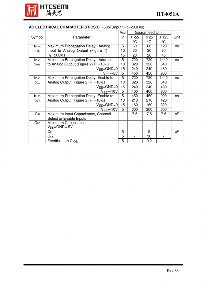 HT4051ARZ datasheet page 4
