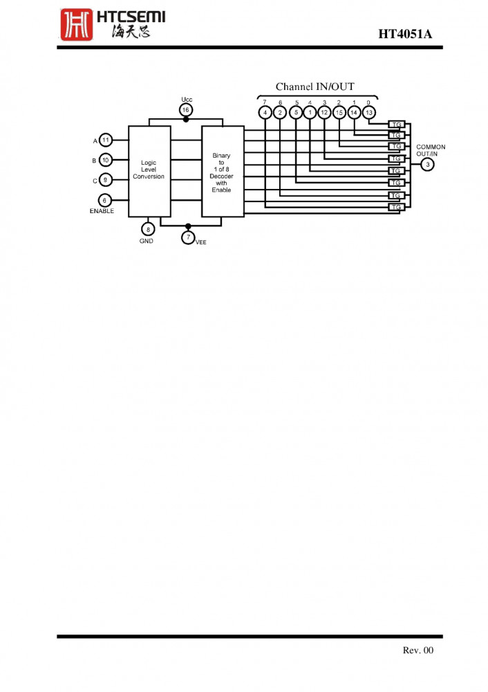 HT4051ARZ datasheet page 6