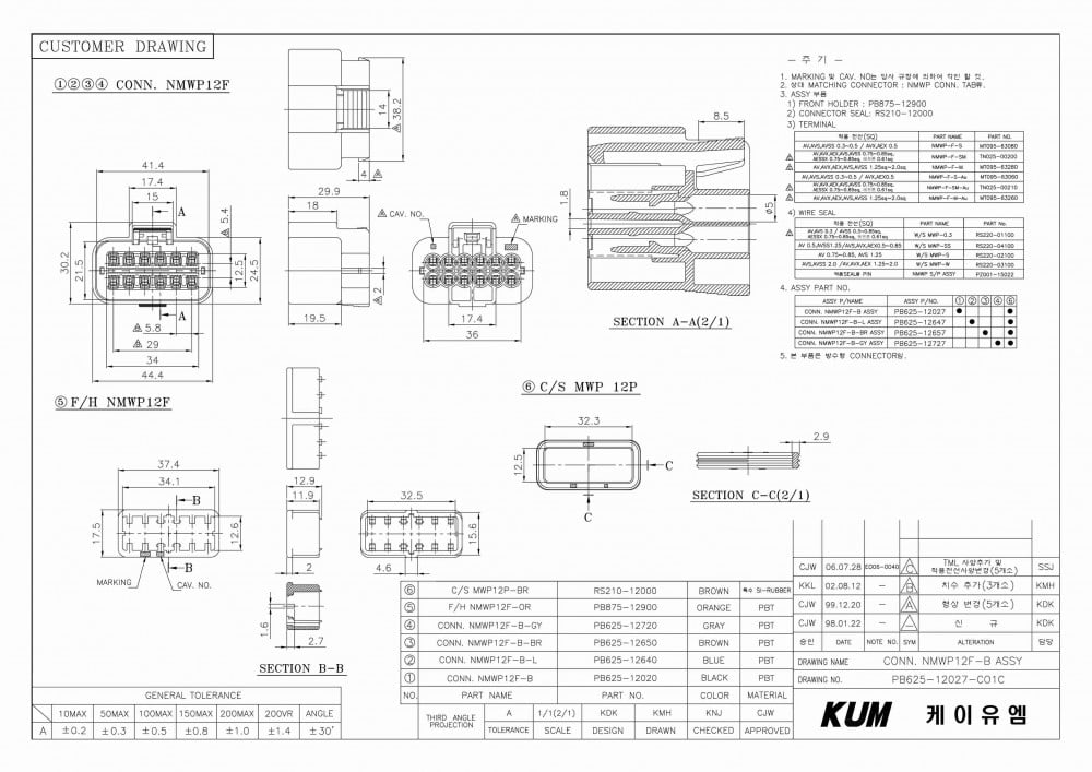 KUM PB875-12900 technical drawing and assembly reference