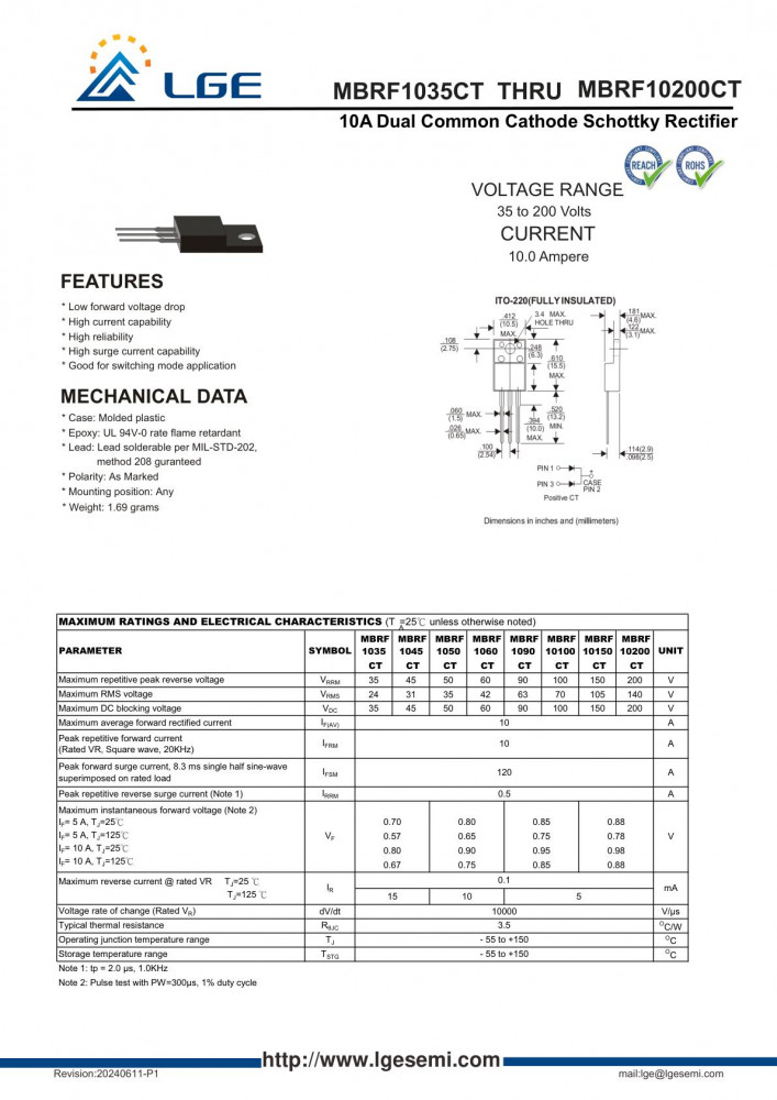 MBRF10200CT datasheet page 1