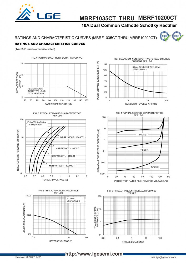 MBRF10200CT datasheet page 2