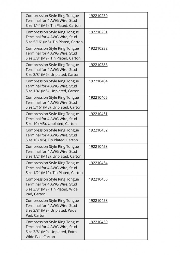 640038670 tooling document preview, page 3