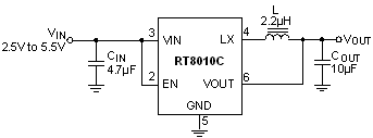 RT8097C - 2A, 1MHz, 6V CMCOT Synchronous Step-Down Converter