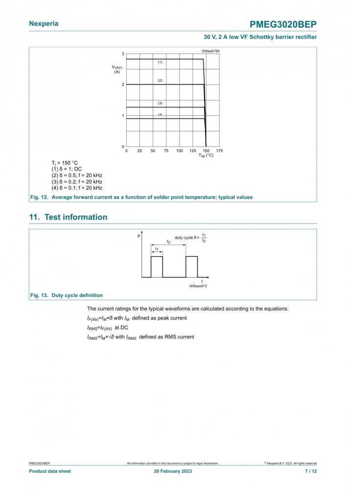 PMEG3020BEP datasheet page 7