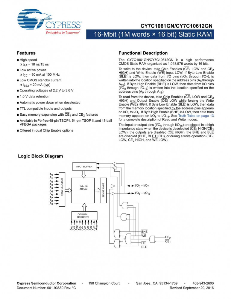 CY7C1061GN datasheet page 1