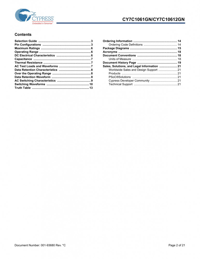 CY7C1061GN datasheet page 2