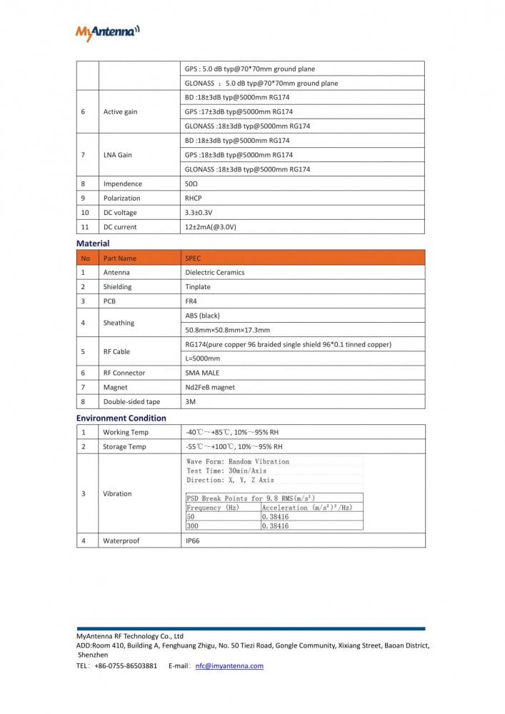 AEGC003 datasheet page 2