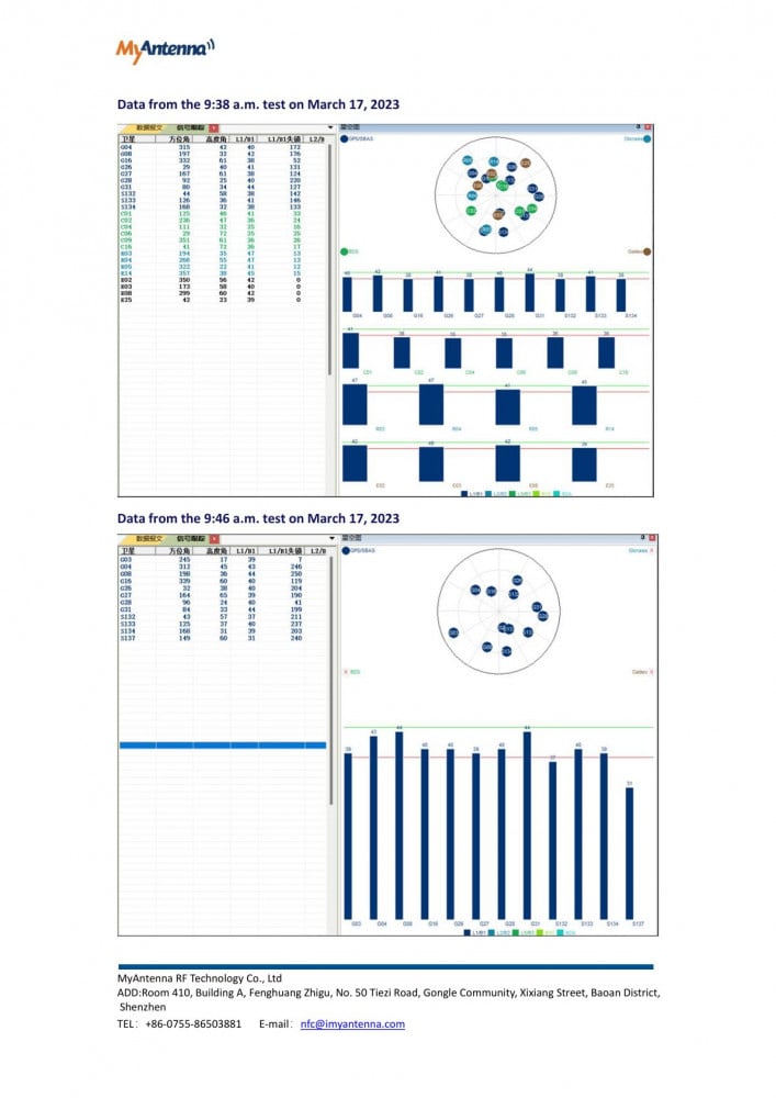 AEGC003 datasheet page 6