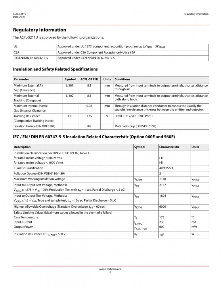 ACFL-5211U datasheet page 4