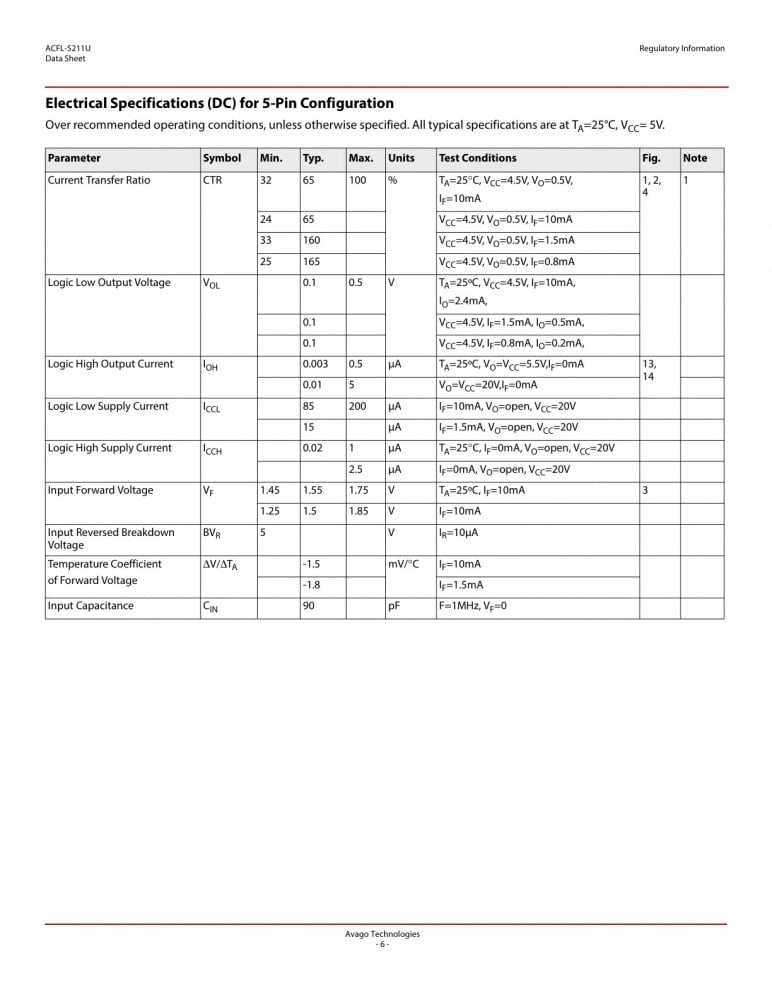 ACFL-5211U datasheet page 6