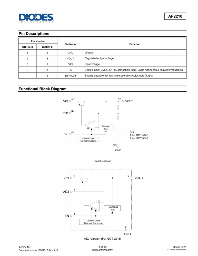 AP2210 datasheet page 3