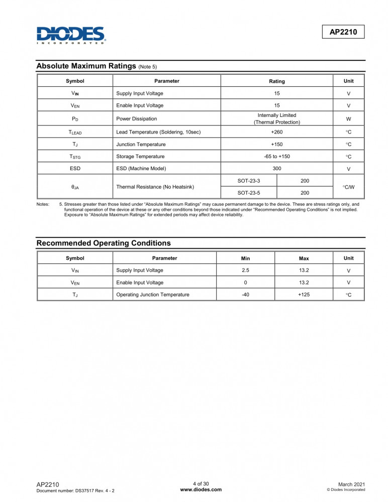 AP2210 datasheet page 4