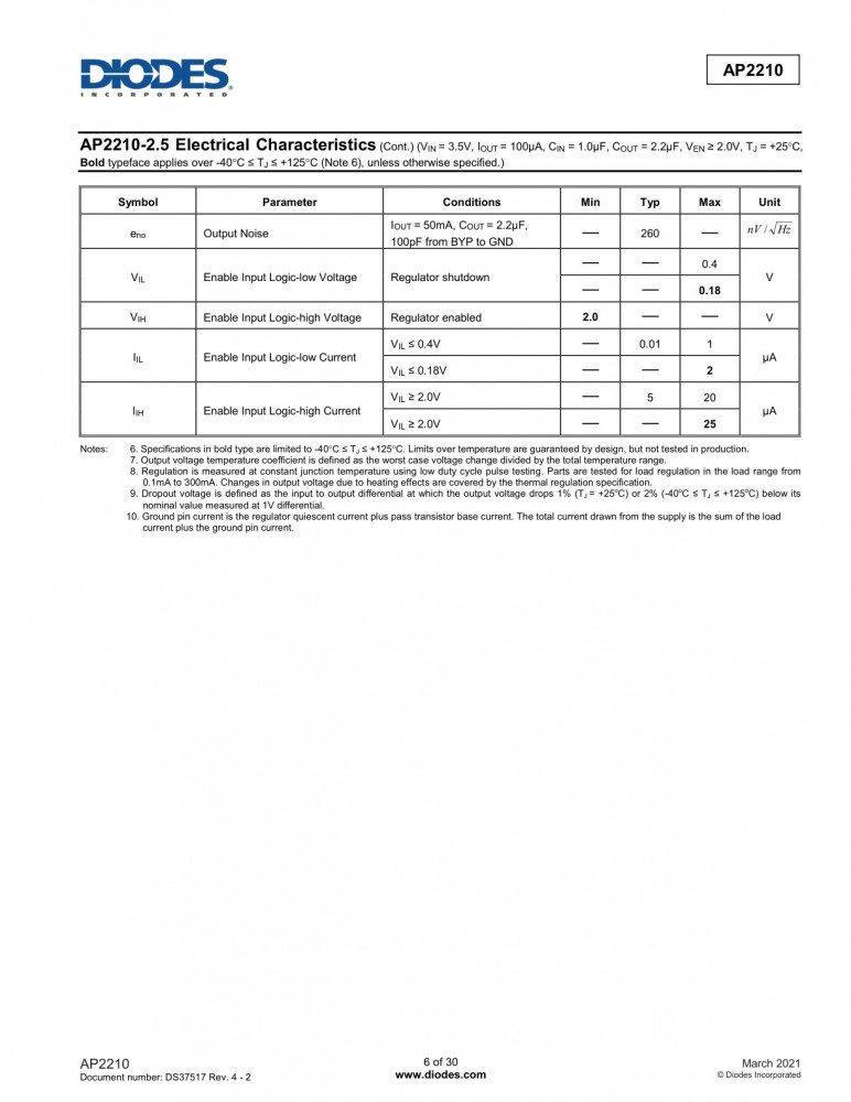 AP2210 datasheet page 6