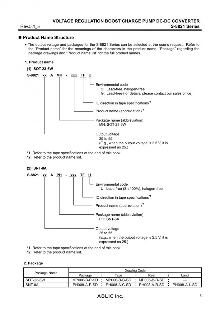 ABLIC S-8821 datasheet page 3