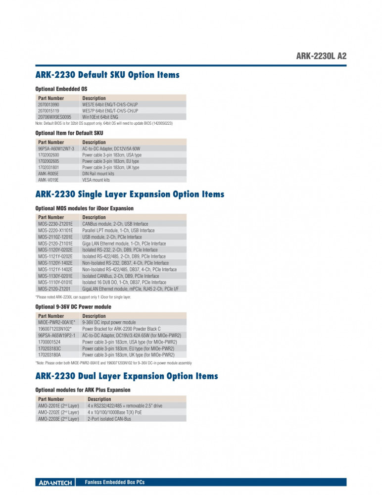ARK-2230L technical document page 3