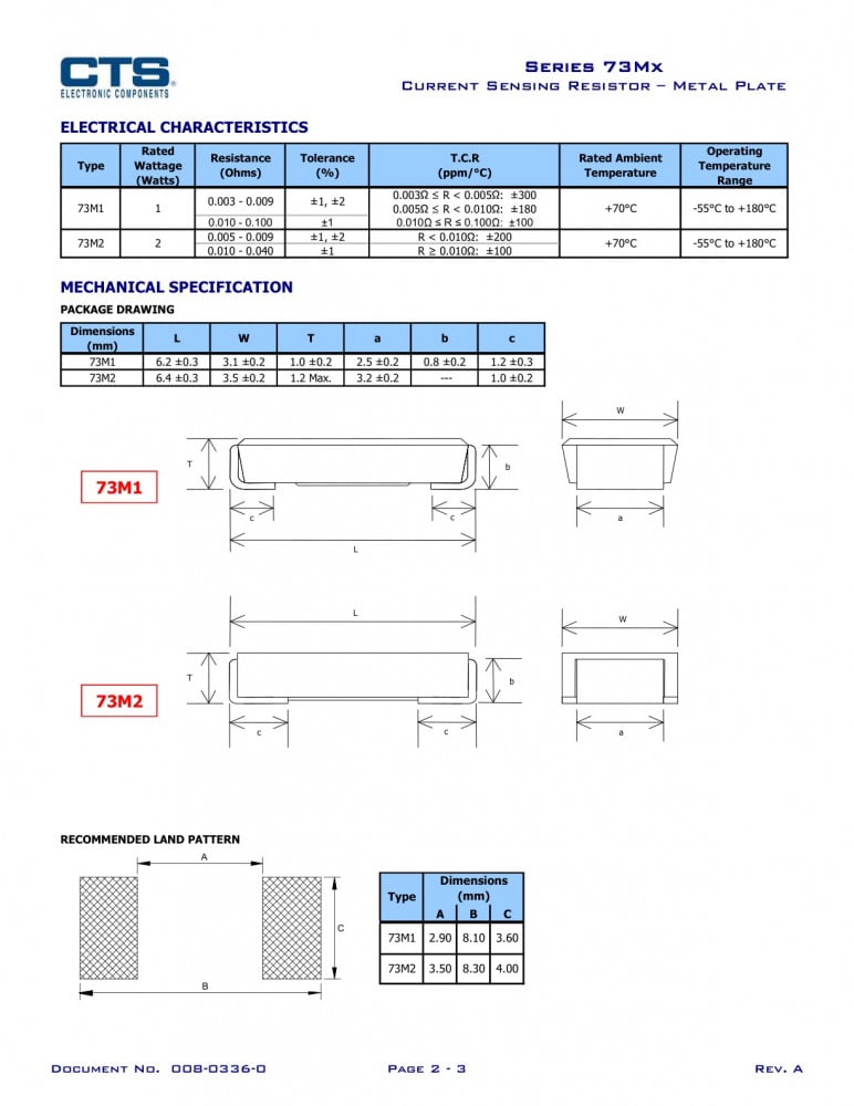 CTS 73M2 resistor datasheet page 2