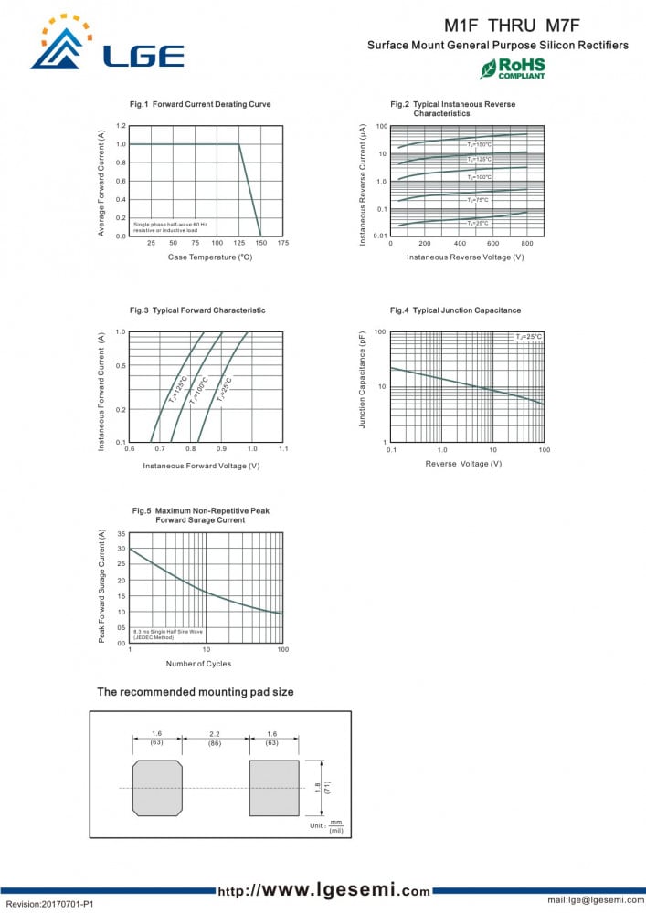 LGE M7F datasheet page 2