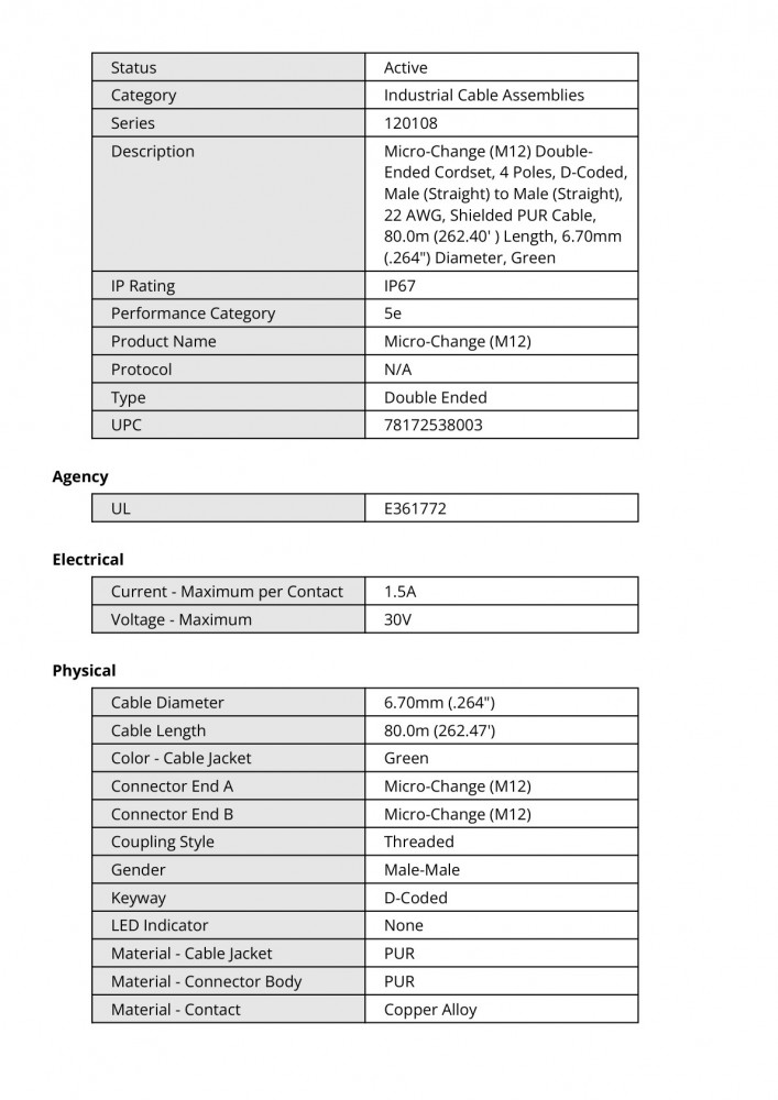 MOLEX 1201080284 technical drawing page 2
