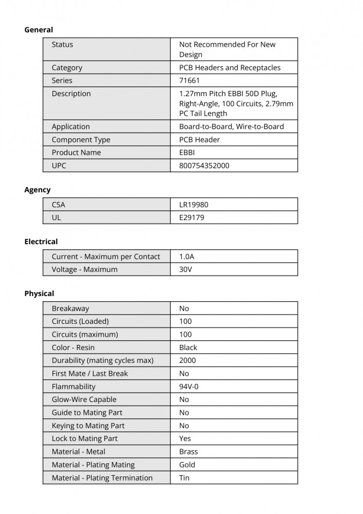 MOLEX 716612100 technical document page 2