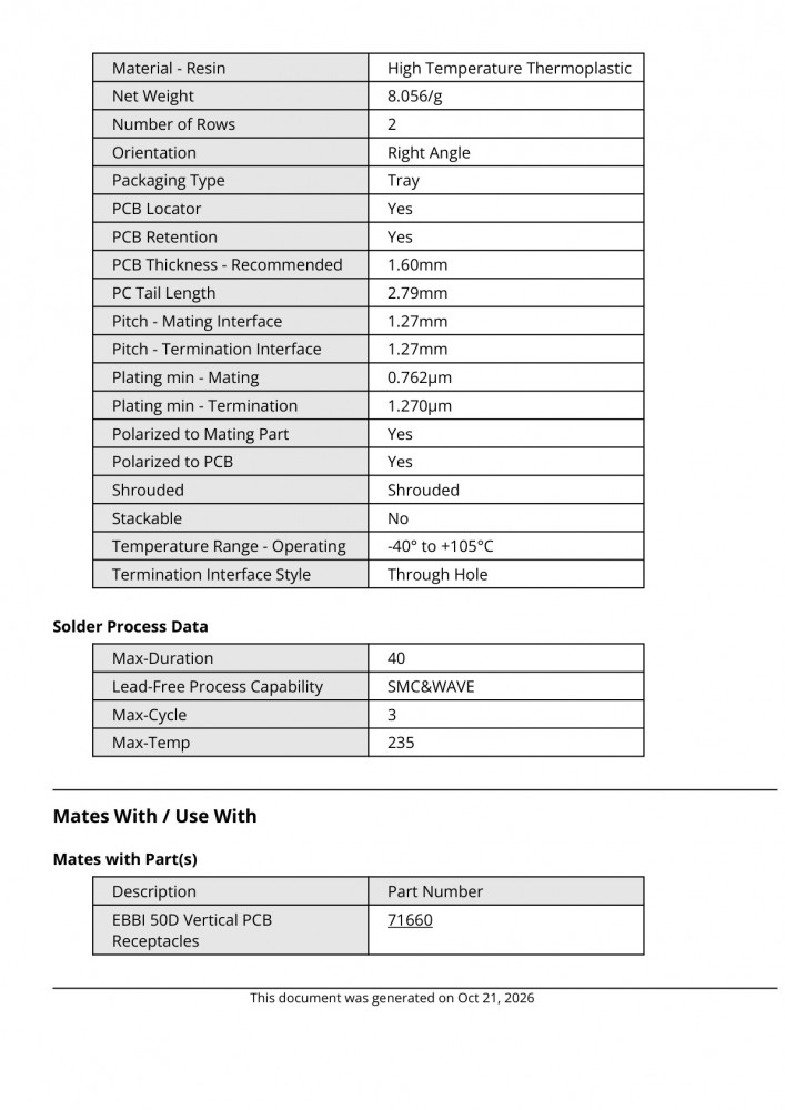 MOLEX 716612100 technical document page 3