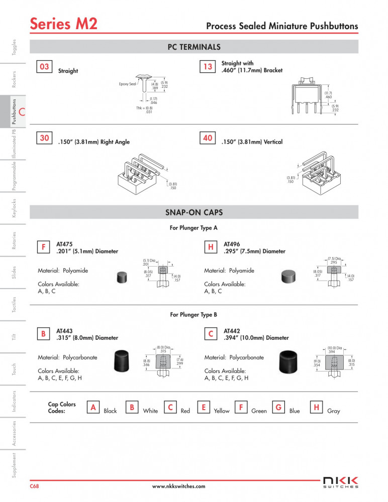 NKK M2B series documentation, page 5