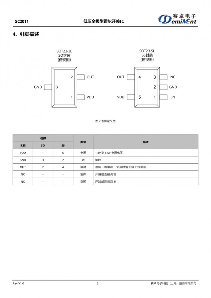 SC2011 datasheet page 3