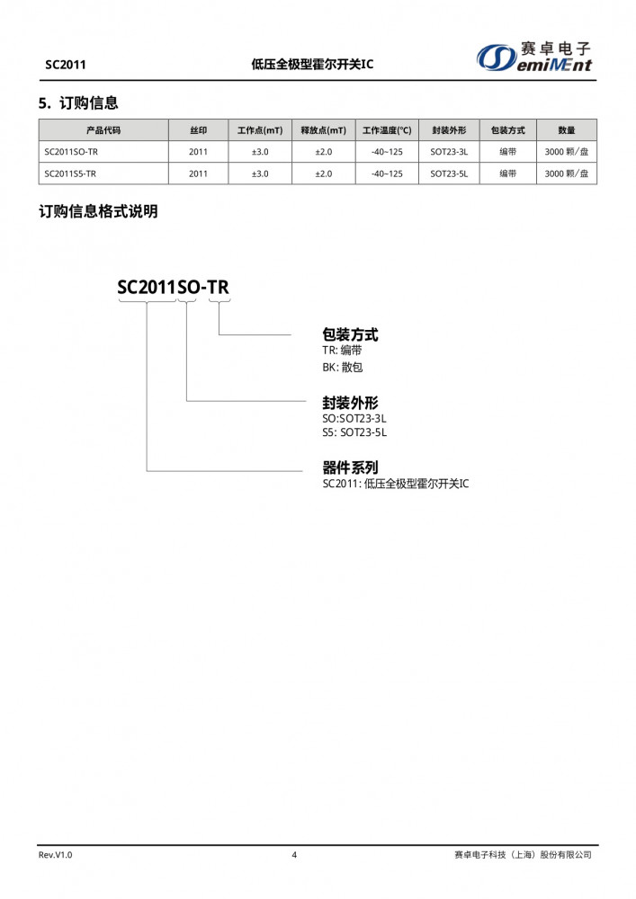SC2011 datasheet page 4
